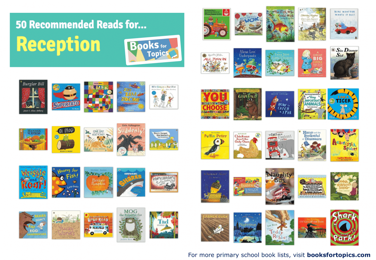 EYFS: Reading – Mordiford Primary School