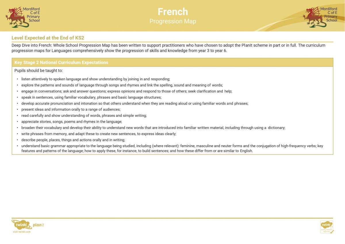 Modern Foreign Languages (MFL) – Mordiford Primary School